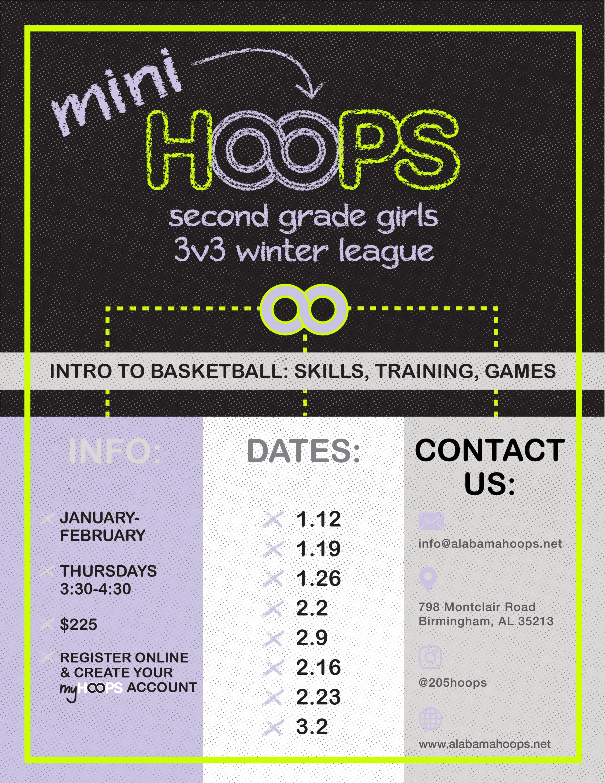 MiniHOOPS | Alabama Hoops